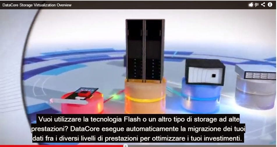 DataCore Software un nuovo standard per le piattaforme di storage definite dal software ...