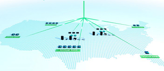 The Era of Cloud Replication Leveraging Software-Defined Storage ... The Era of Cloud Replication Leveraging Software-Defined Storage ...