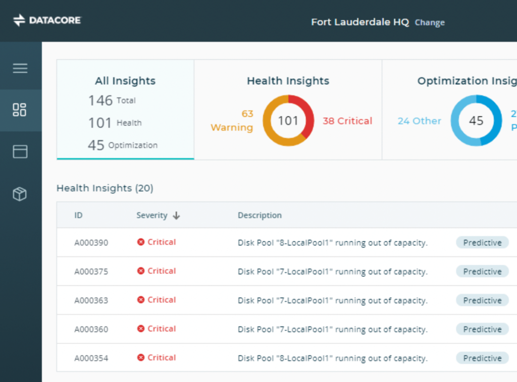 Von reaktiv zu proaktiv und prädiktiv: Wir präsentieren – DataCore Insight Services | DataCore ...