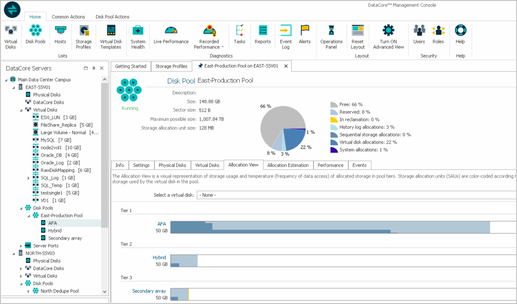 SANsymphony: Software-Defined Block Storage for SAN & HCI