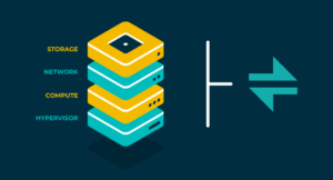 Predicting Software-Defined Storage Trends 2021 | DataCore