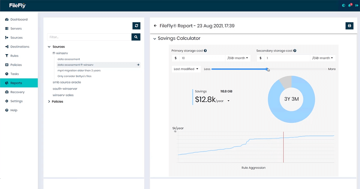Assess Space And Cost Savings Of File Tiering In Minutes Datacore Software
